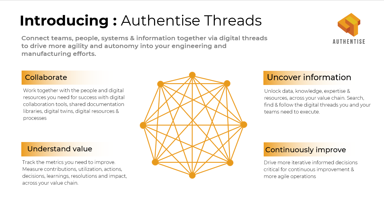 Innovation Alley – a Great Place for Meaningful Conversations | Made ...